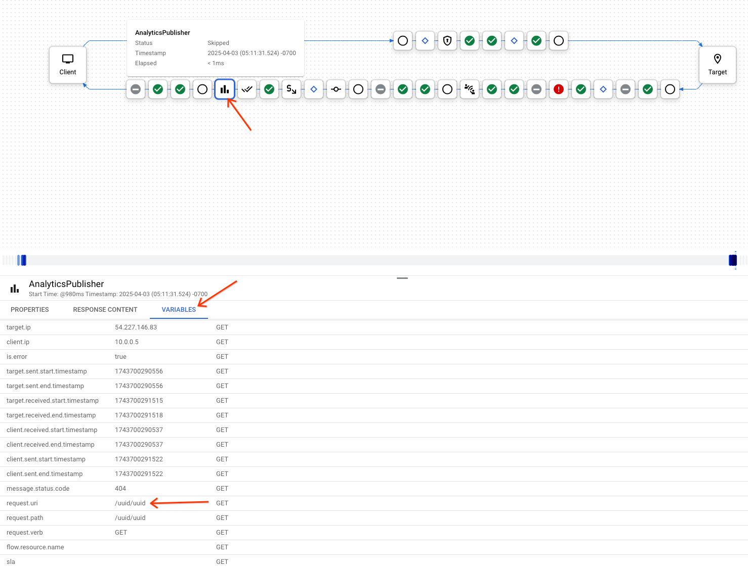 Apigee Lab 2a: Route Rules and the Debug Tool | Google Skills