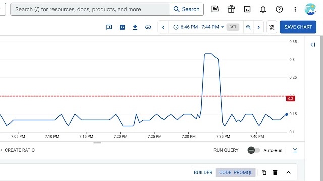 Gemini for Google Cloud Learning Path | Google Cloud Skills Boost