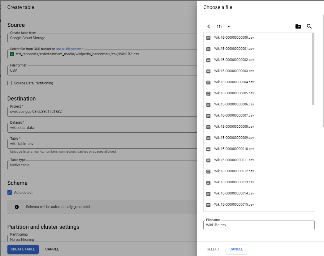 Securing and Sharing BigQuery Datasets and Tables | Google Cloud Skills Boost
