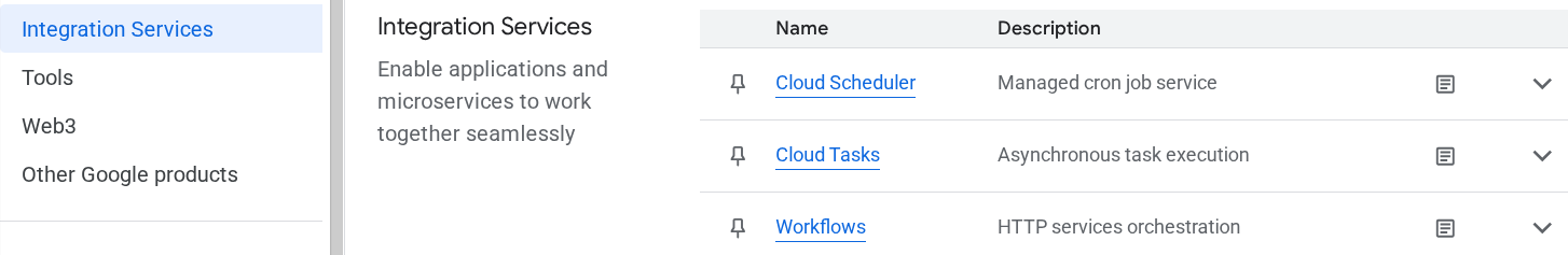 Cloud Scheduler: Qwik Start | Google Skills
