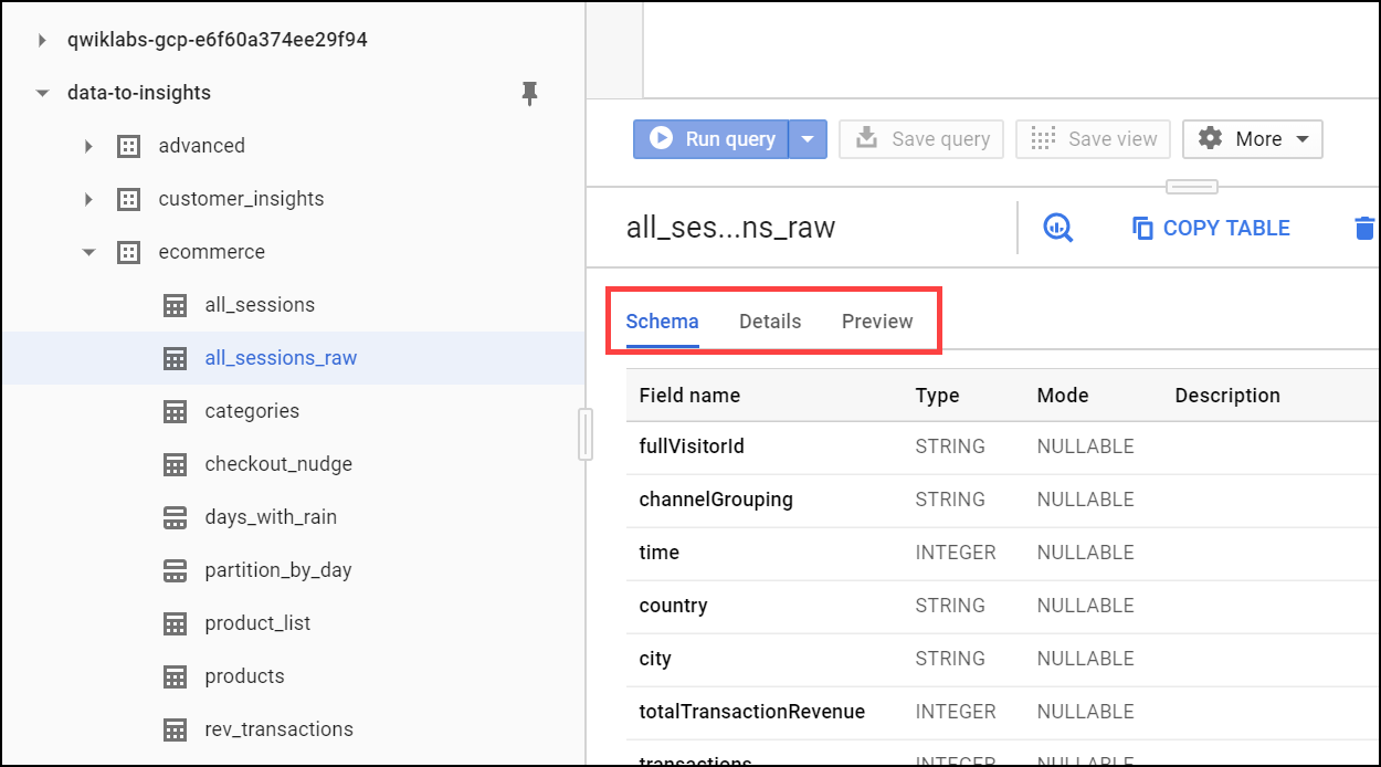 insights from E-Commerce retail data set – Time With AI