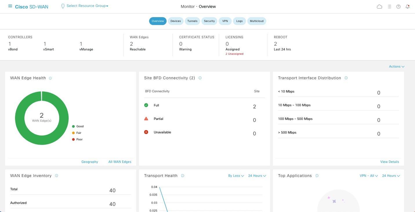 Connecting Cisco SD-WAN to Google Cloud using Cloud onRamp Automation ...