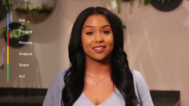 Google Data Analytics Certificate | Career Skills